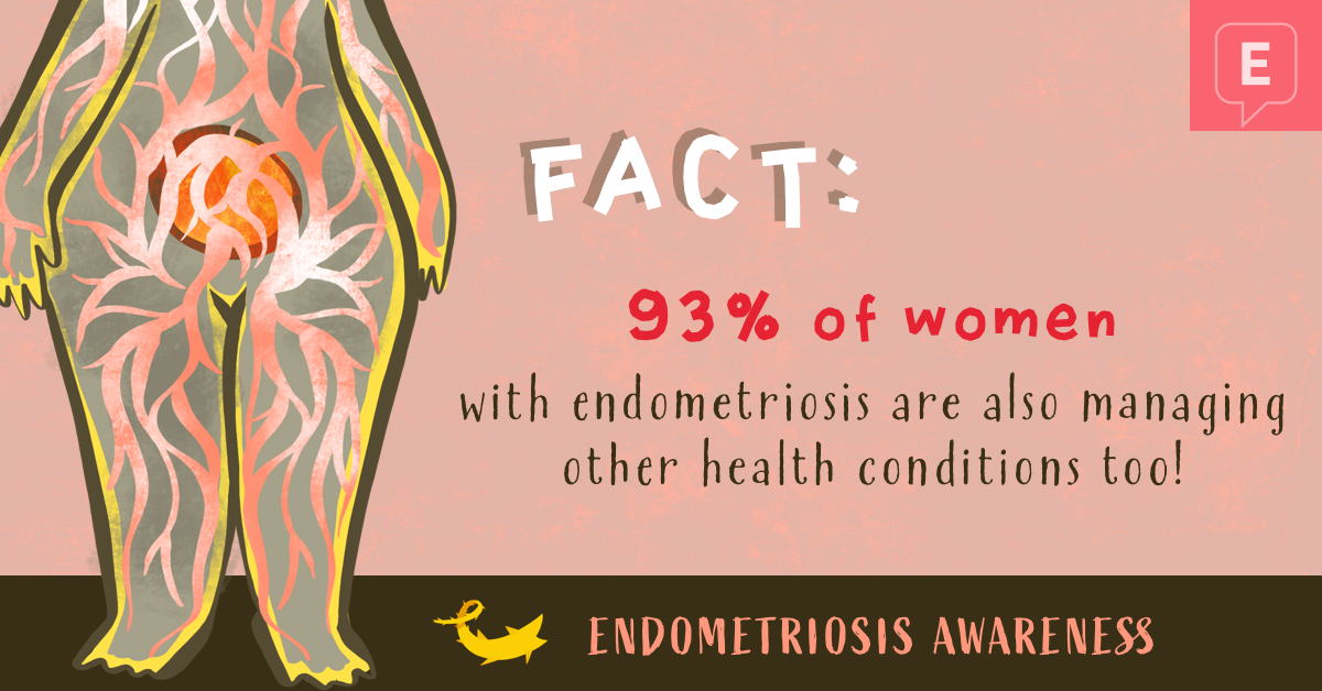 Health Conditions Linked To Endometriosis 9153